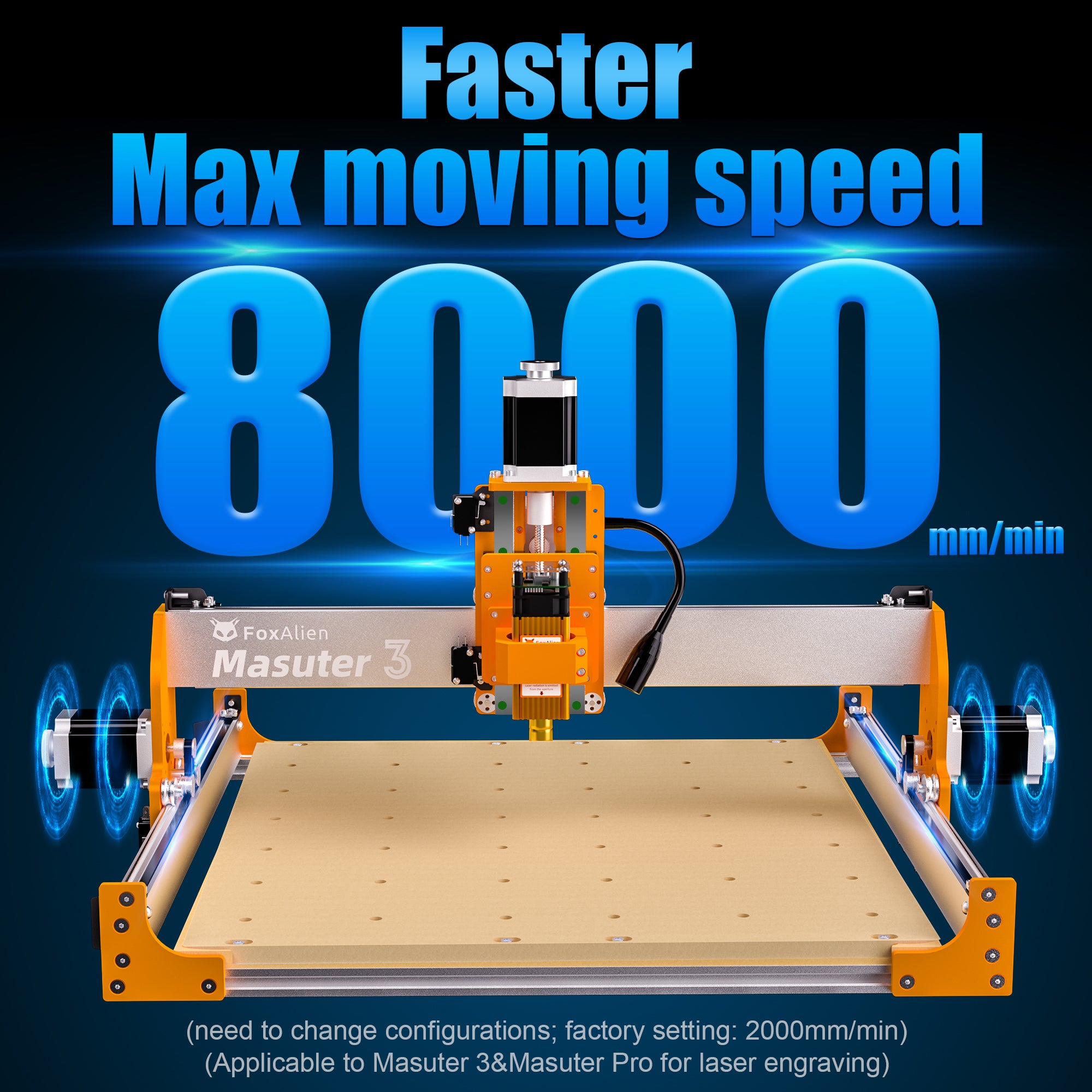 Open Loop Nema23 Stepper Motor Upgrade Kit for Masuter Pro & Masuter 3 ...