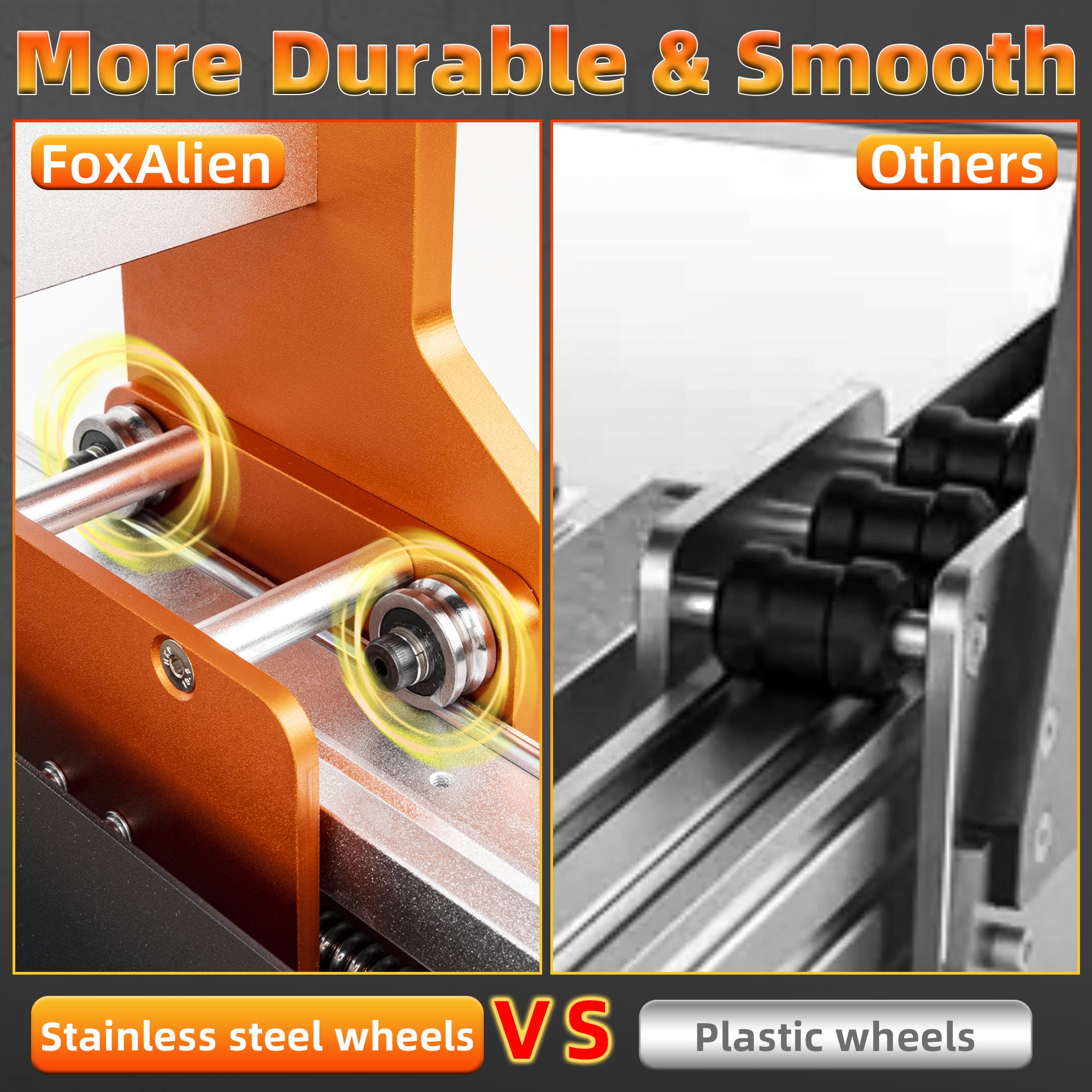 CNC Router Machine XE-PRO with 40W Laser Bundle Kit – FoxAlien