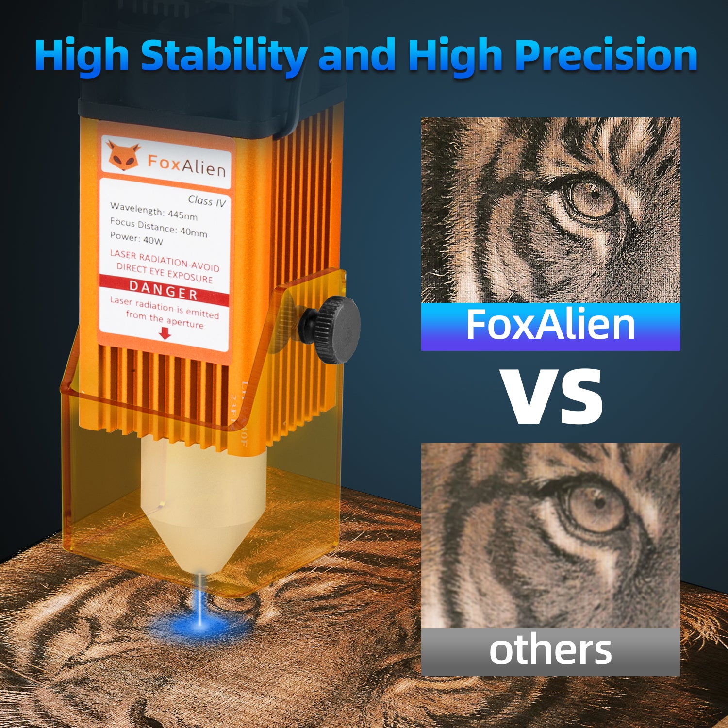 CNC Router Masuter Pro with 40W Laser Bundle Kit – FoxAlien