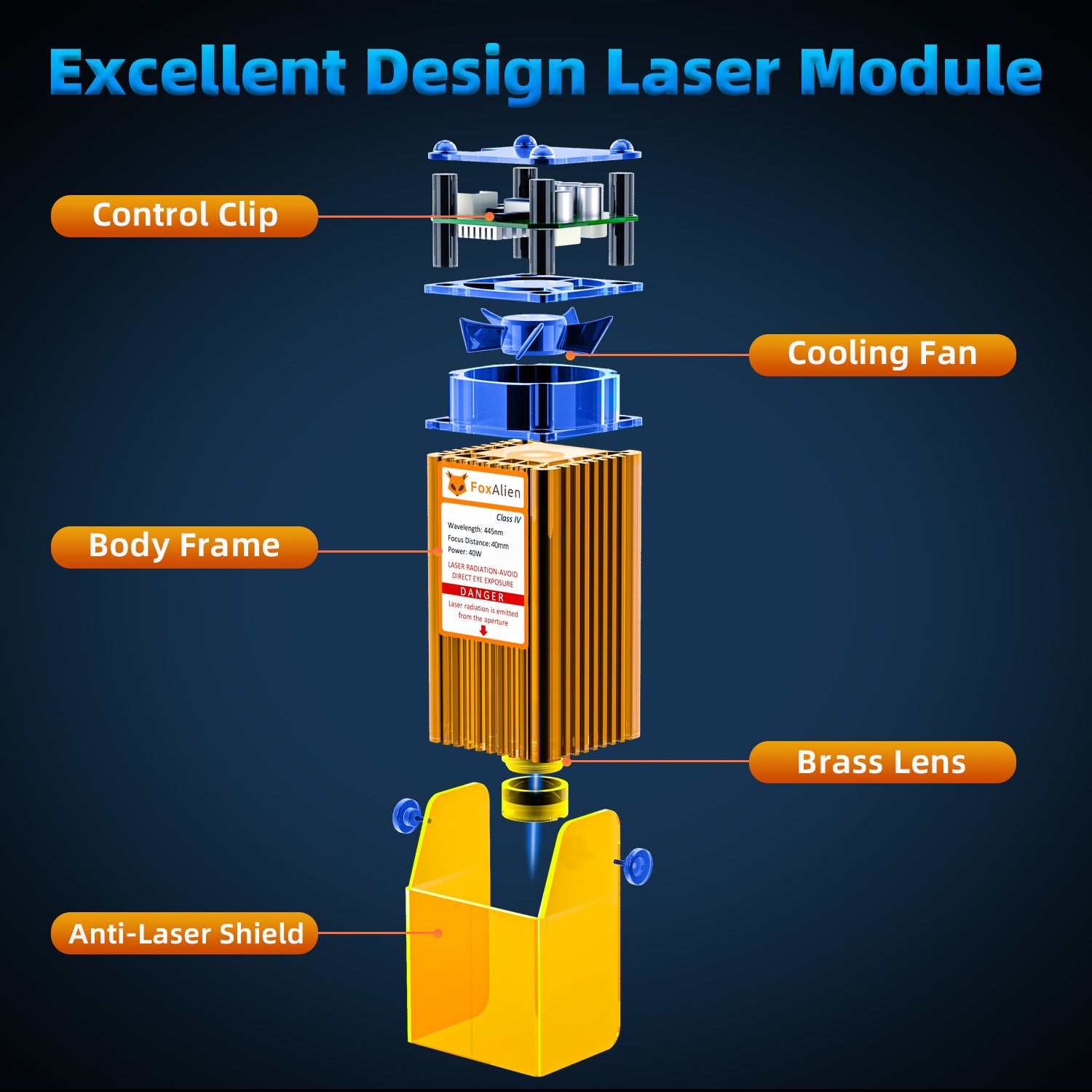 CNC Router Masuter Pro with 40W Laser Bundle Kit – FoxAlien