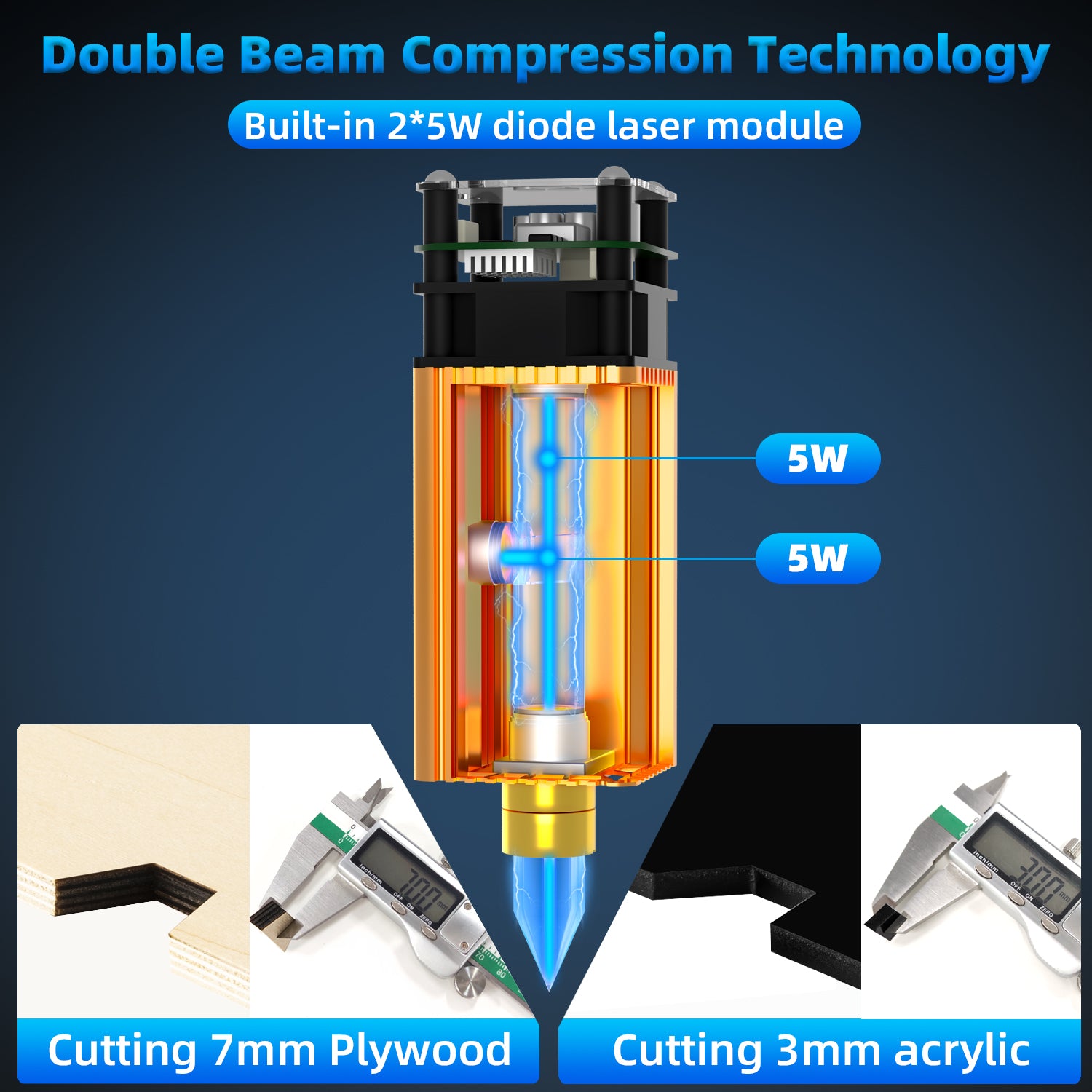 CNC Router Masuter Pro with 40W Laser Bundle Kit – FoxAlien