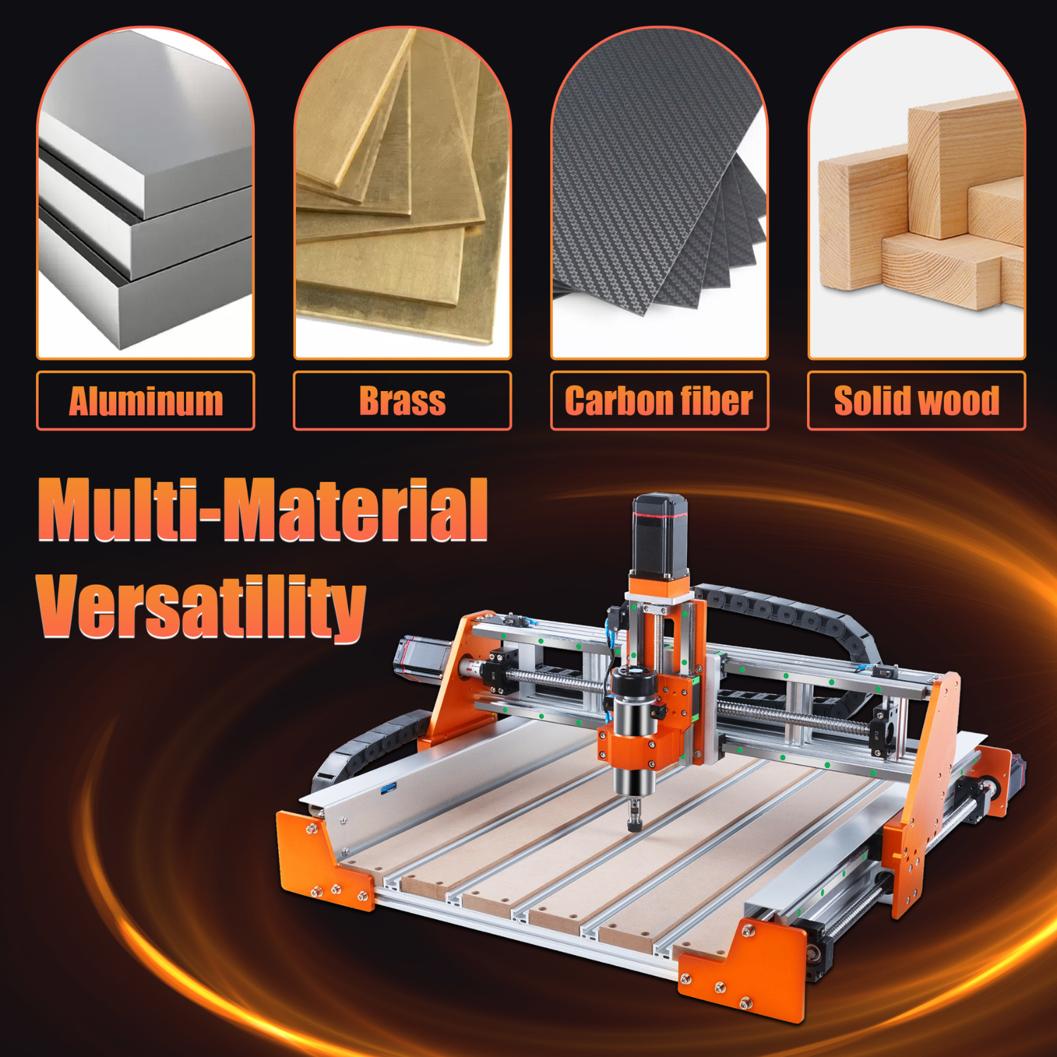 [2025 New] CNC Router Machine Vasto V2 | Closed Loop Stepper Motors – FoxAlien