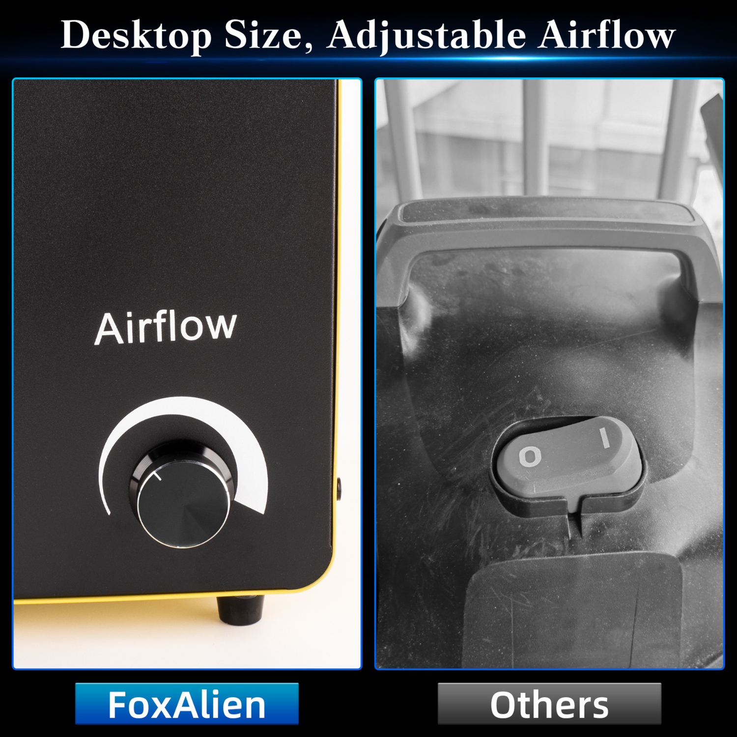 FoxAlien Vacuum Cleaner Hepa Filter System HFS-800 with Dust Separator