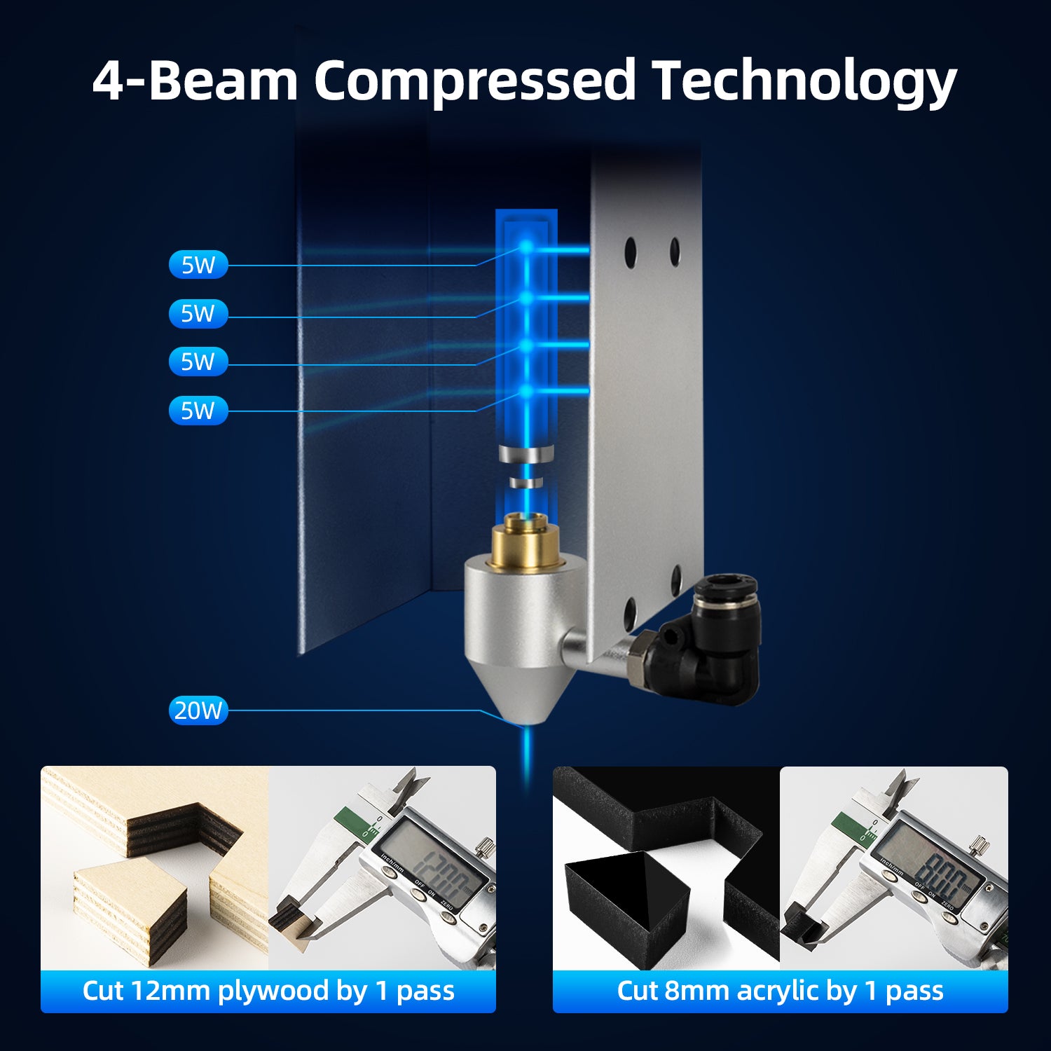 FoxAlien 80W Fixed Focus Blue Laser Module Kit | Optical Output 20W