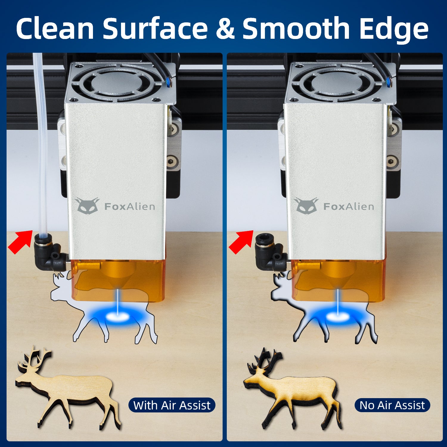 FoxAlien 80W Fixed Focus Blue Laser Module Kit | Optical Output 20W